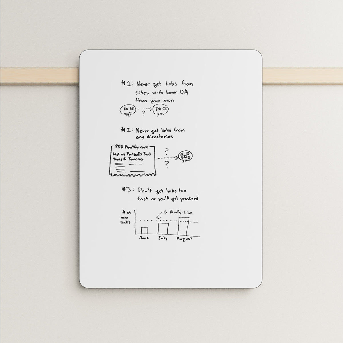 N02 Pinboard / Whiteboard